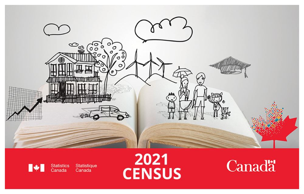 Development Activity Map - Stouffville